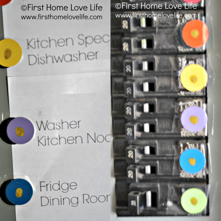 Color Coding Your Circuit Breaker Box - First Home Love Life